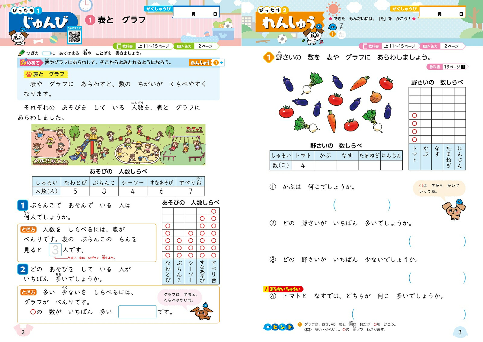 楽天ブックス 小学 教科書ぴったりトレーニング 算数2年 教育出版版教科書完全対応、オールカラー、丸つけラクラク解答、ぴたトレ5大特別